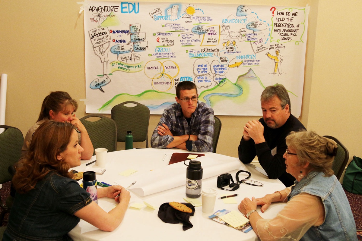 AdventureEDU Turns Three: What We’ve Learned from Starting a Training ...