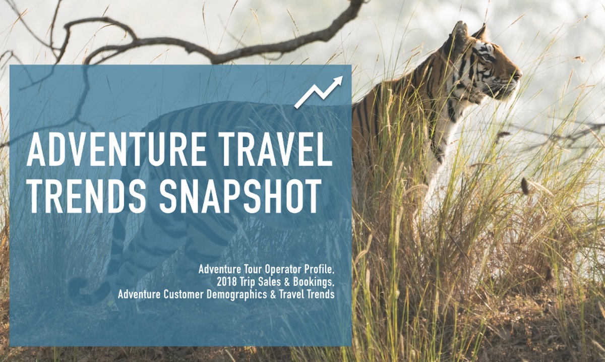 Research: Adventure Travel Evolves to Encompass Immersive Experiences ...